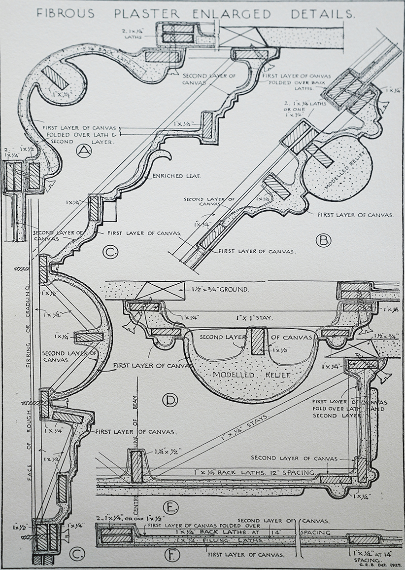 Fibrous Plaster – CarnegieLibrariesOfBritain