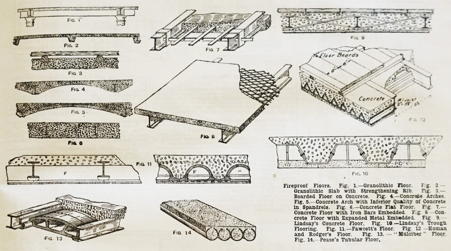 Fireproof Construction – CarnegieLibrariesOfBritain